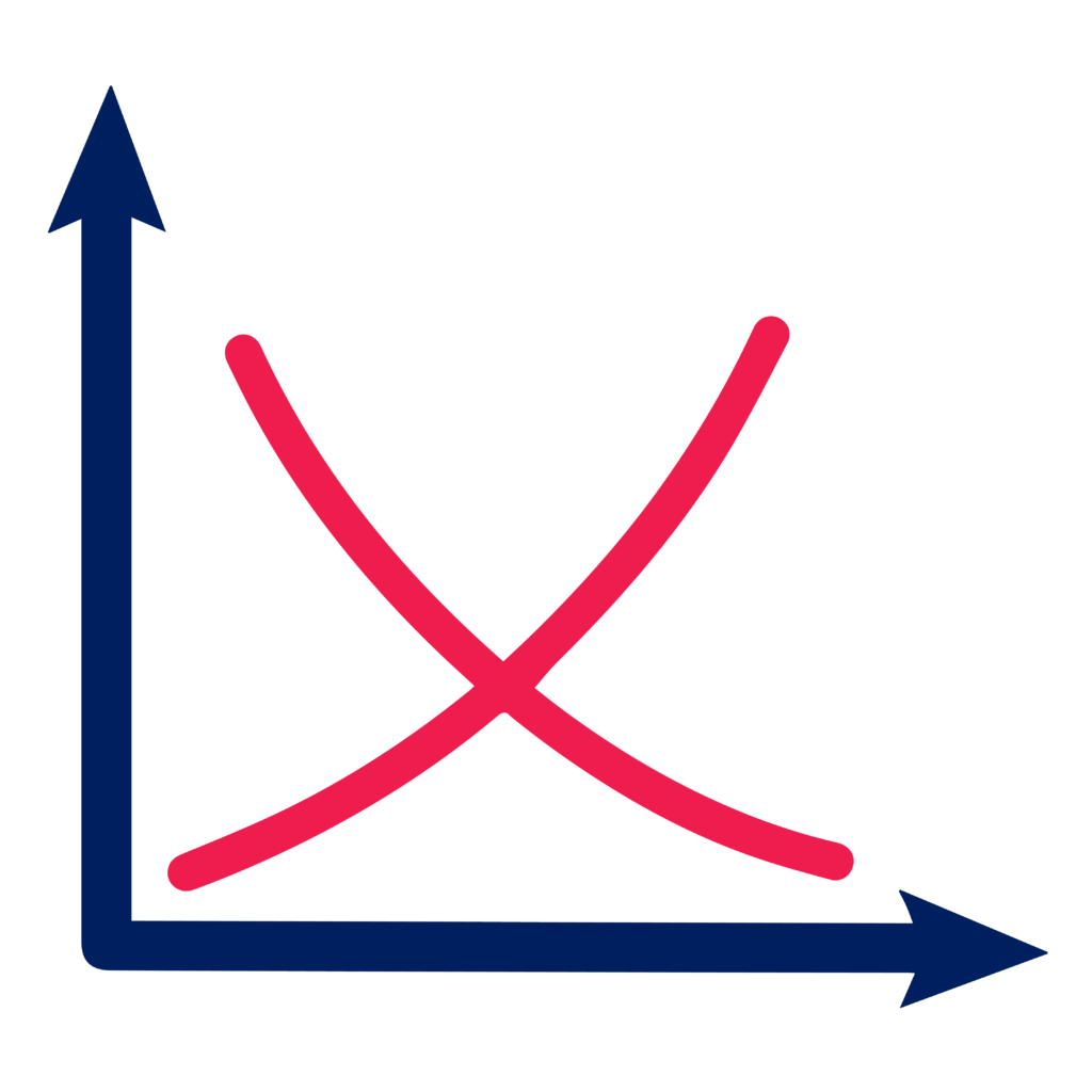 Tanker Optimizer - FleetOptimizer