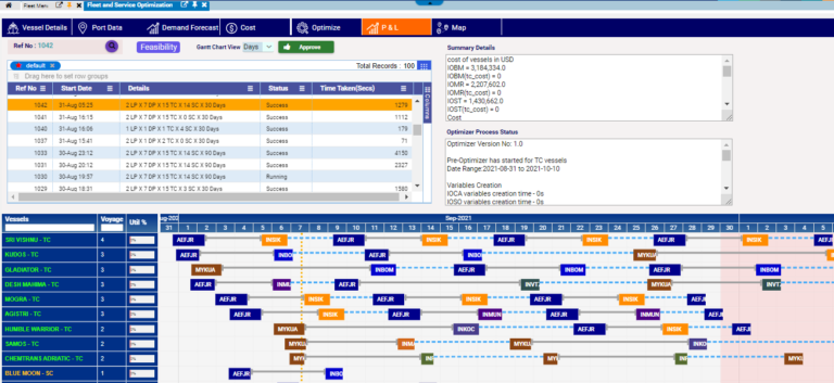 Features - FleetOptimizer